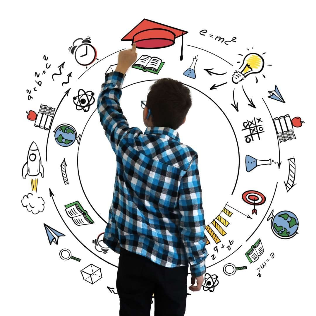 How to develop creative thinking in students - Vidhyanjali Academy School